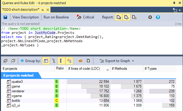 Comparing Quake3 Original and Kenny Edition Codebases - CppDepend: