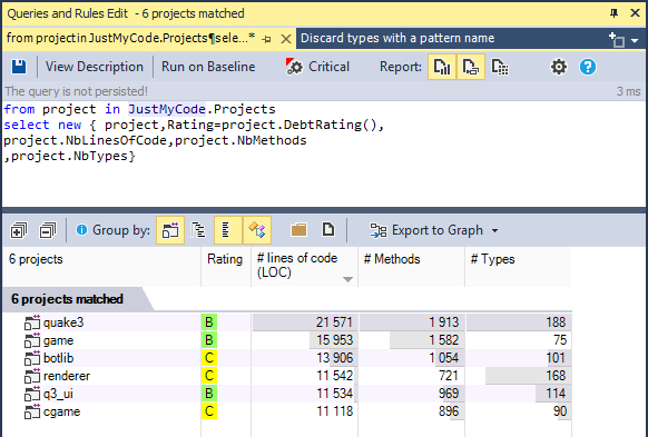 Comparing Quake3 Original and Kenny Edition Codebases - CppDepend: