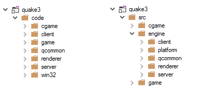 Comparing Quake3 Original and Kenny Edition Codebases - CppDepend: