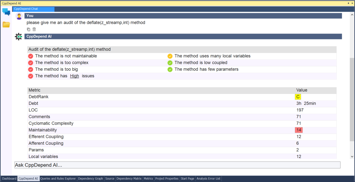 Chat With Your C Code Revolutionizing Code Analysis With Cppdepend Ai Cppdepend